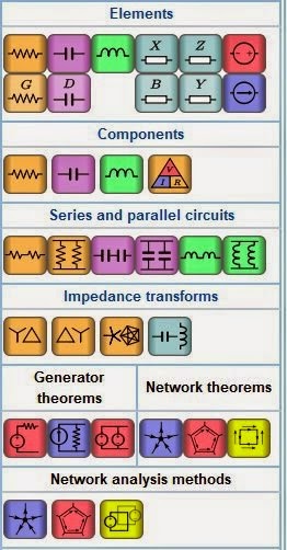 EEE Basics - EEE COMMUNITY