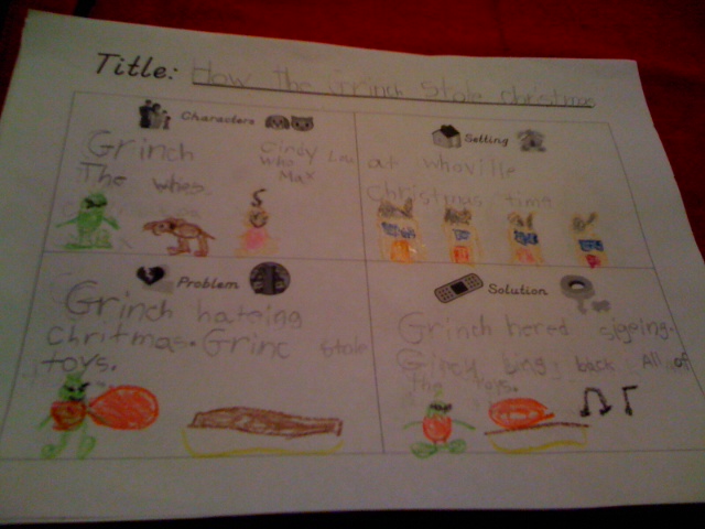 Bishop's Blackboard: An Elementary Education Blog: How The Grinch Stole ...