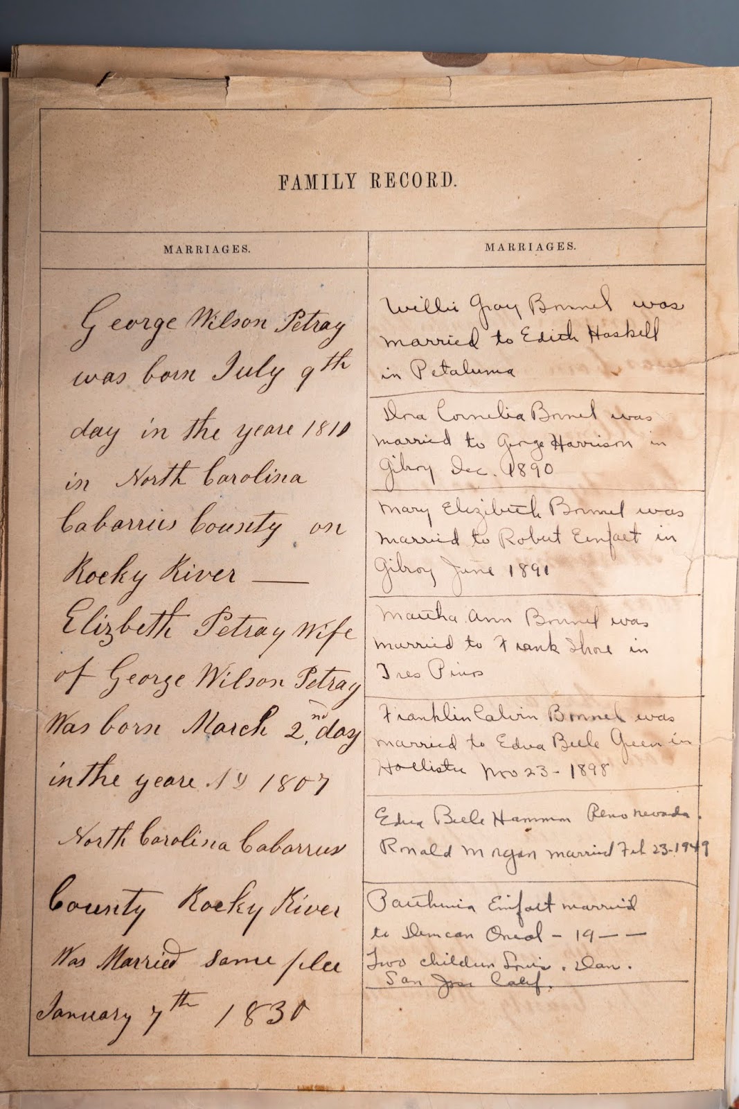 Bunnell-Bonnell Family Blog: Benjamin Franklin Bonnell Family Bible