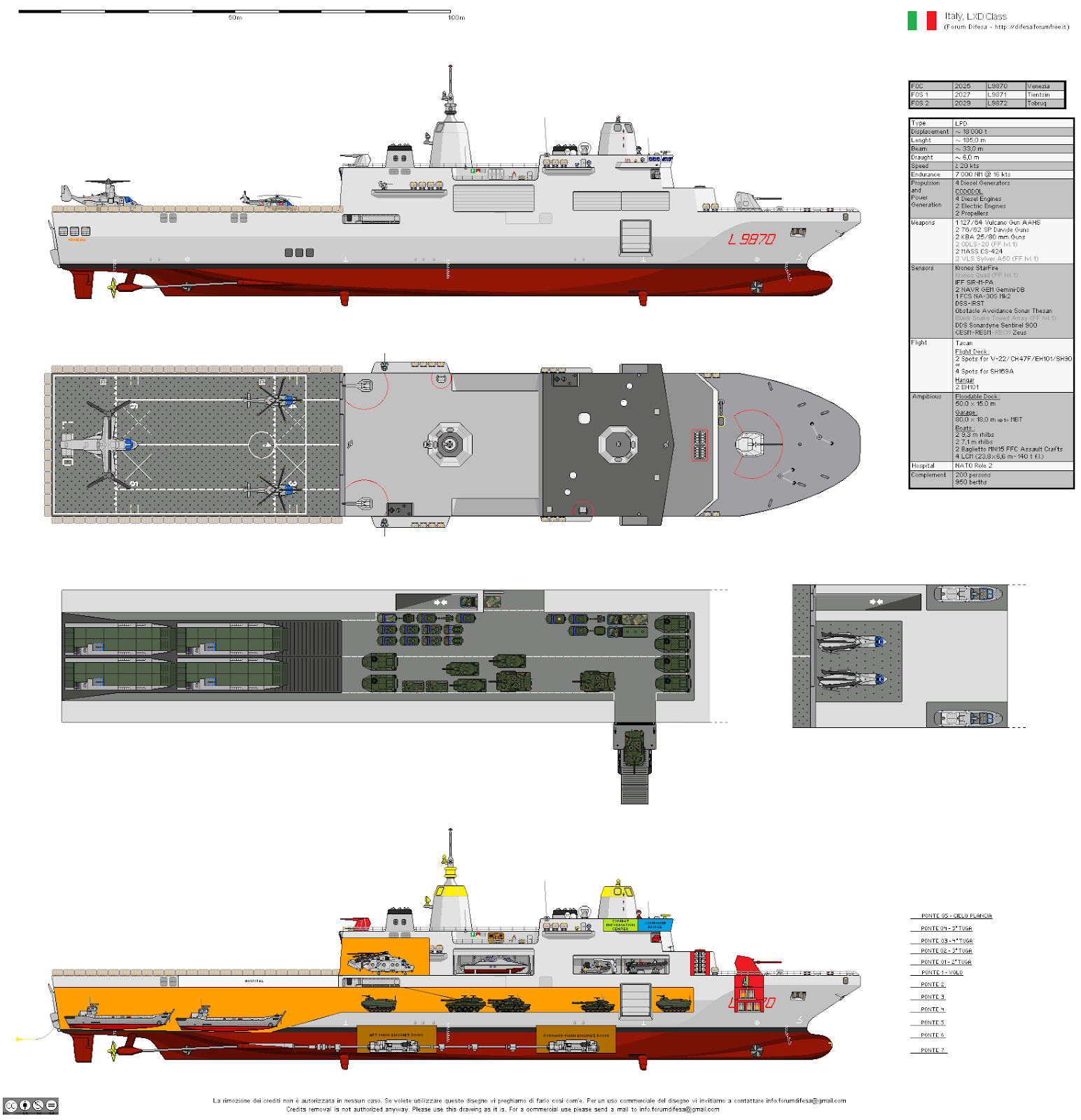 SI VIS PACEM, PARA BELLUM: Nuove unità d'assalto anfibio "LXD" per la ...