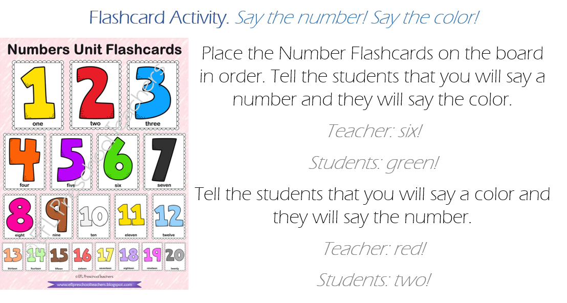 ESL/EFL Preschool Teachers: Numbers Theme Flashcards for Kindergarten