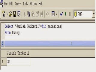 FUNGSI-FUNGSI PADA SQL SERVER: FUNGSI-FUNGSI PADA SQL SERVER