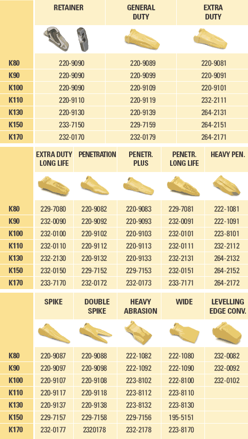 MUNDO REPUESTOS MAQUINARIAS