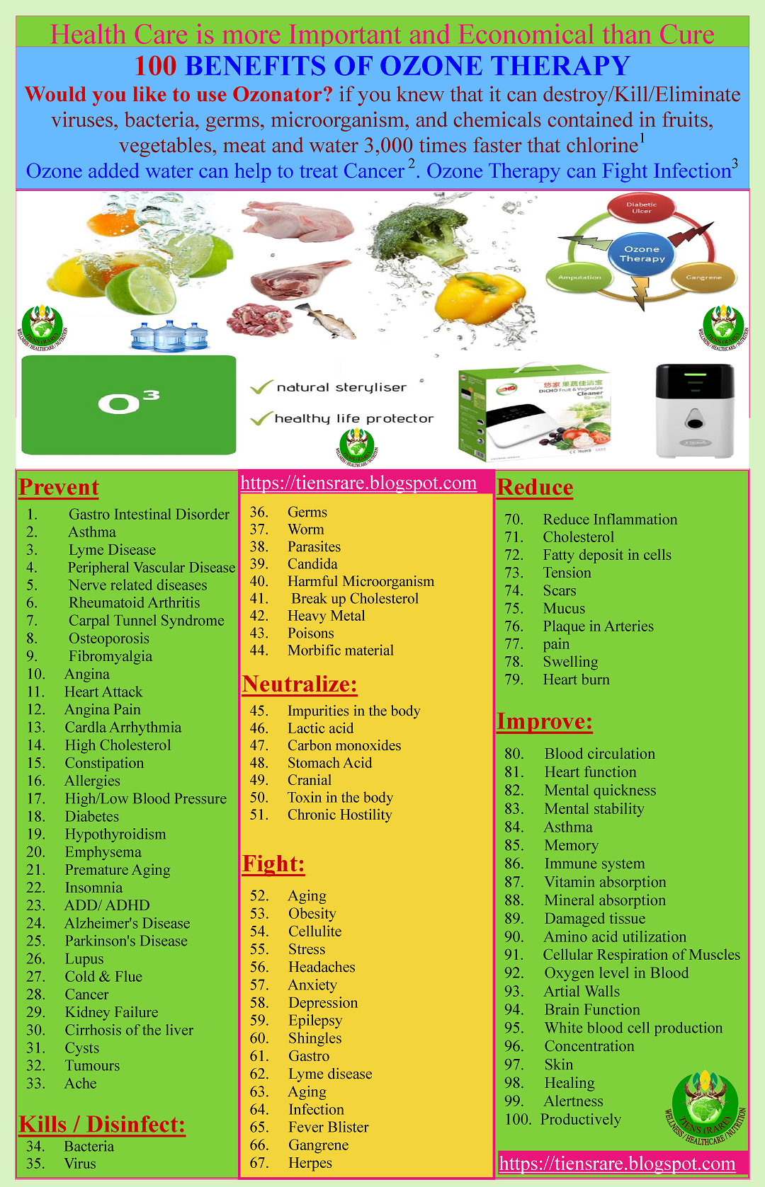 Tiens / Tianshi Healthcare Products