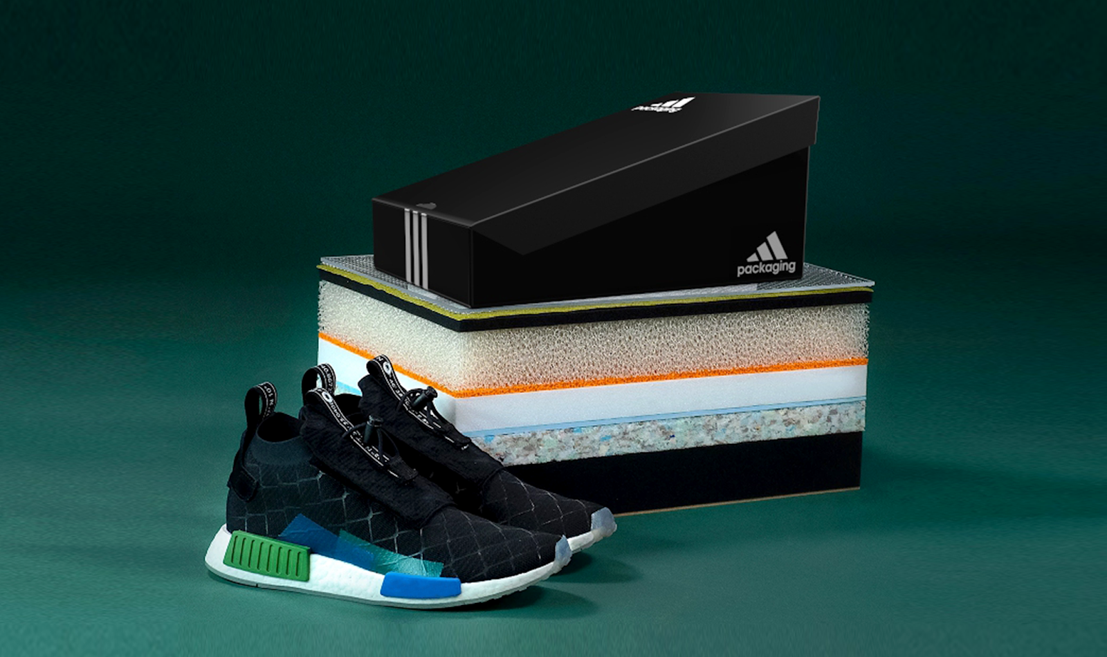 Adidas Shoe Box (Student Project) – Packaging Of The World