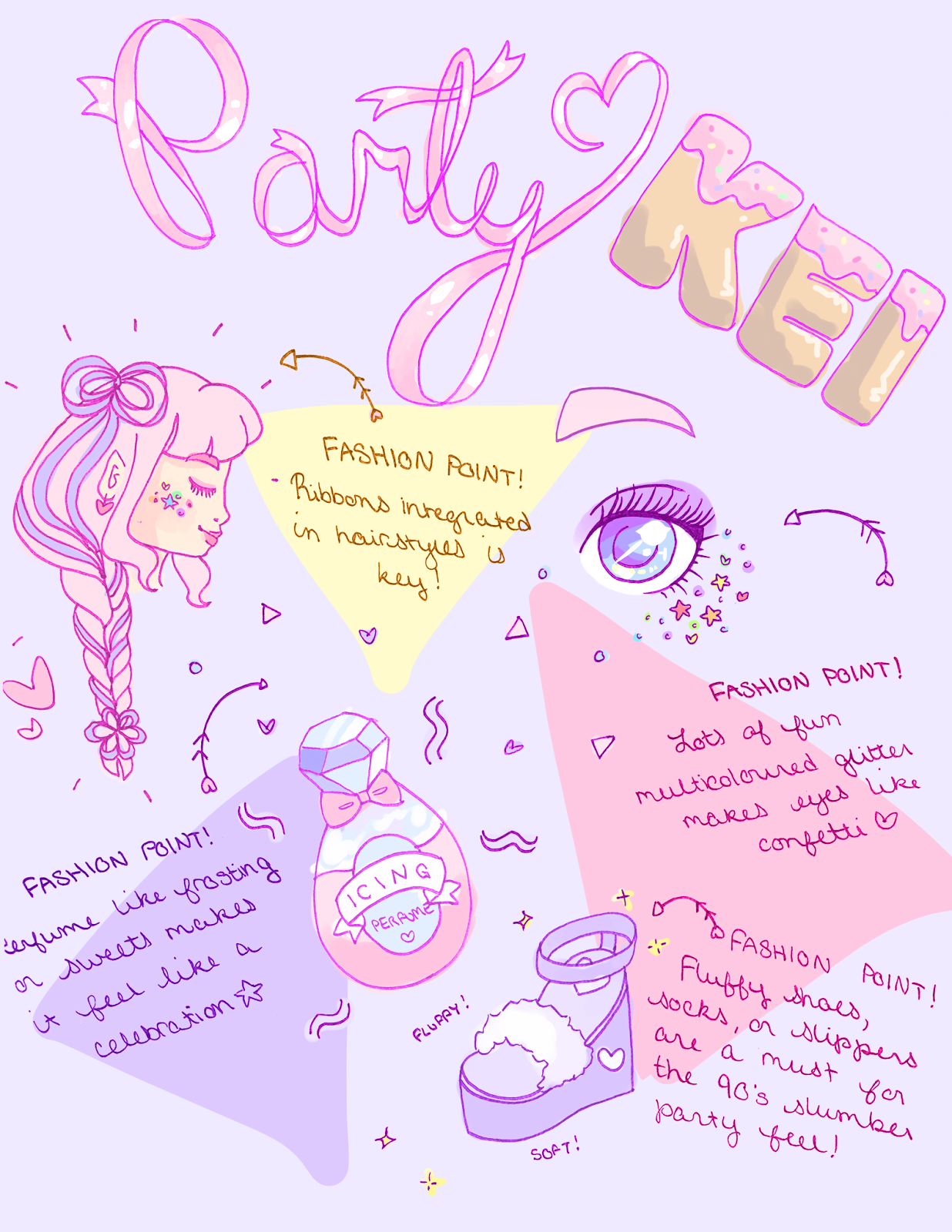 pixielocks ♡. ': ♡ PARTY-KEI INTRODUCTION/STYLE GUIDE ♡ Pixie Creates a ...