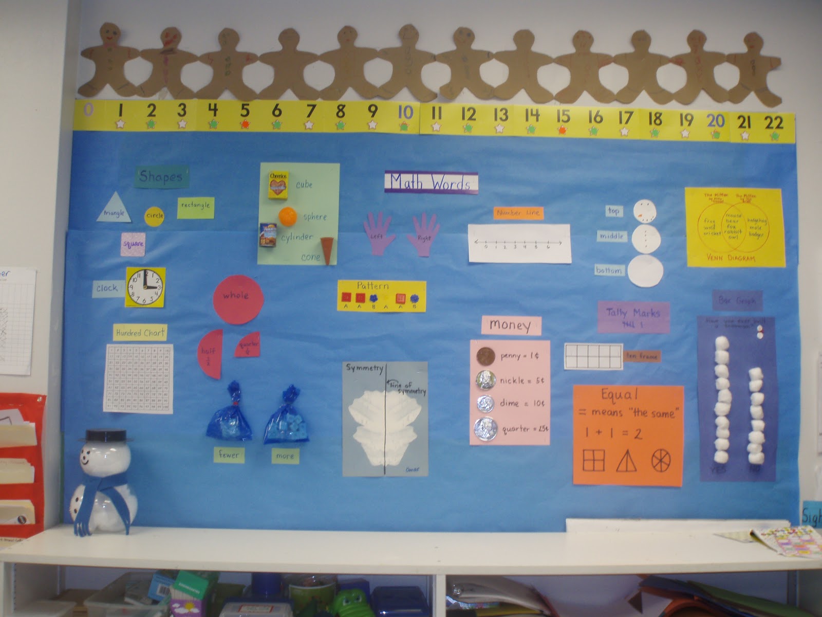 Mrs. Goff's Pre-K Tales: Kindergarten Math Words