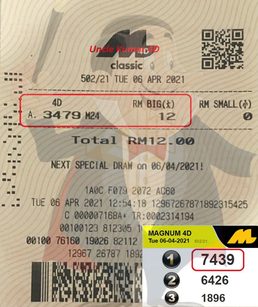 Uncle Kumar 4D Mathemagician : 4D Nombor Panas, Nasib baik Good Luck in ...