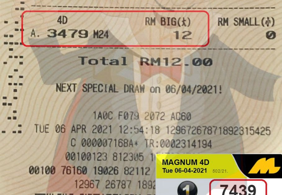 Uncle Kumar 4D Mathemagician : 4D Nombor Panas, Nasib baik Good Luck in ...