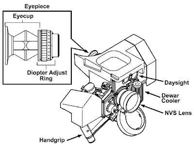Teknologi Alutsista Militer Indonesia: The Javelin Medium Anti-armor ...