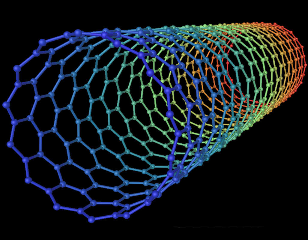CMC Y FYQ: NANOMATERIALES: NANOTUBOS Y FULLERENO