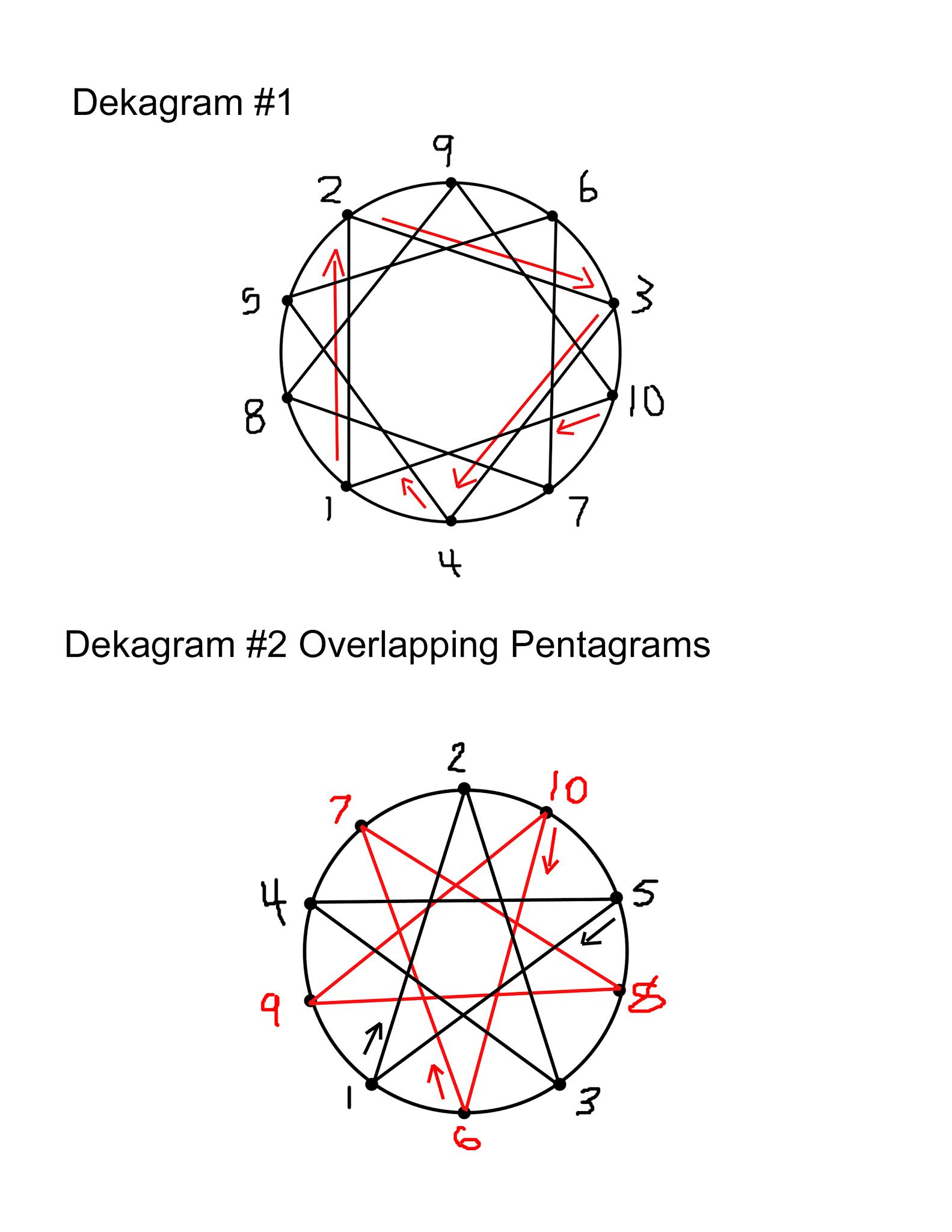 Wicca Journal: Sigils
