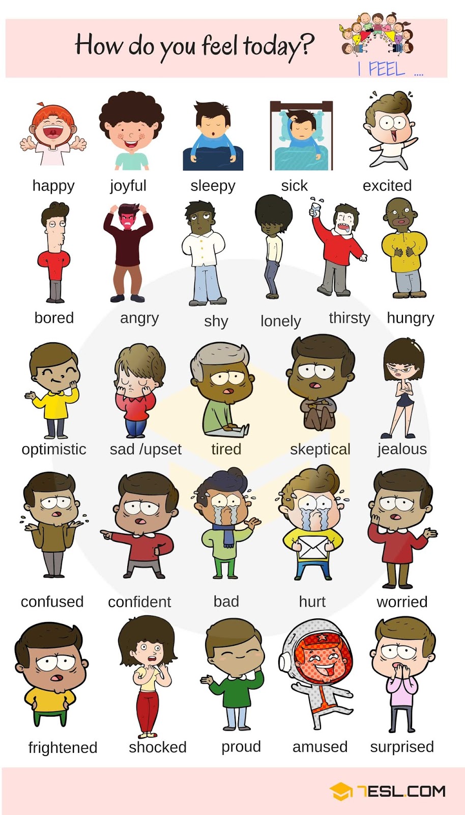 English is fun : HOW DO YOU FEEL TODAY?