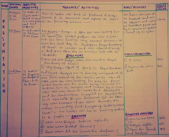 The Sound Of Music Lesson plan English