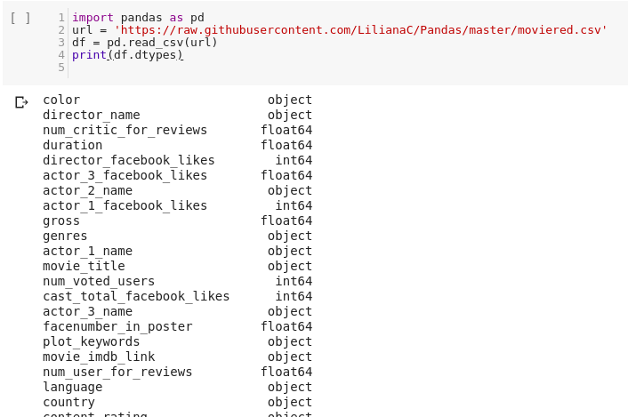 🐍 Python | Pandas | Análisis de Datos