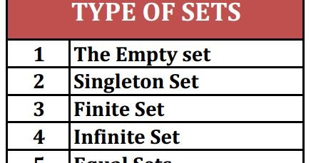 Types of sets
