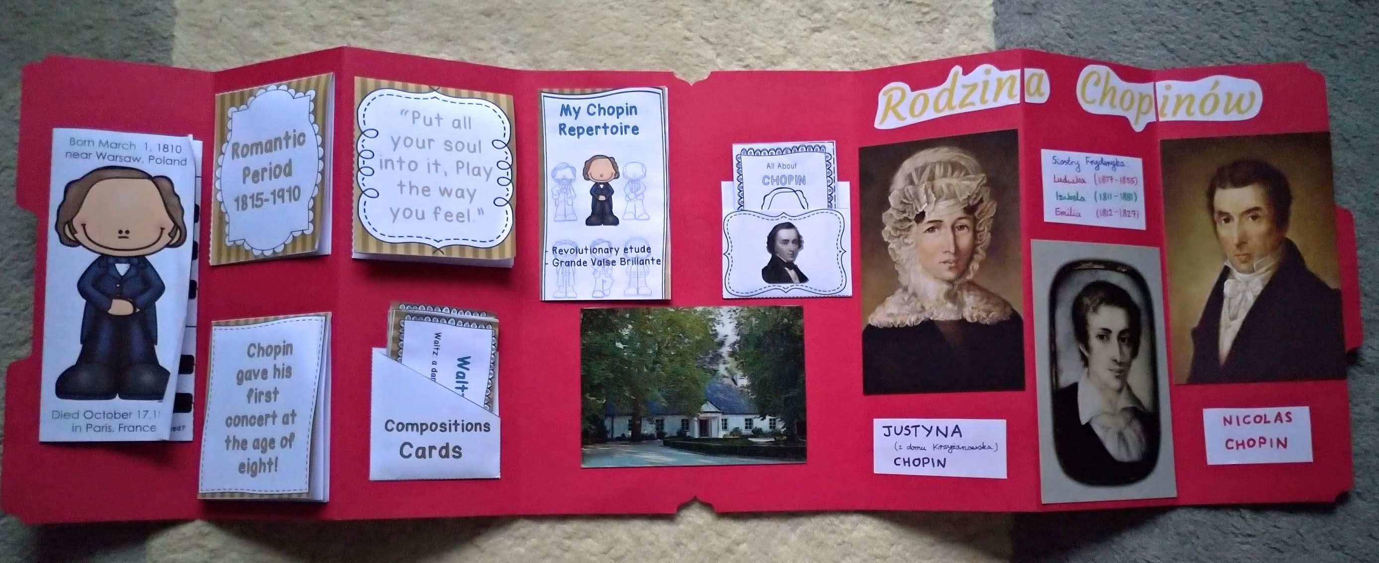 Fryderyk Chopin - lapbook