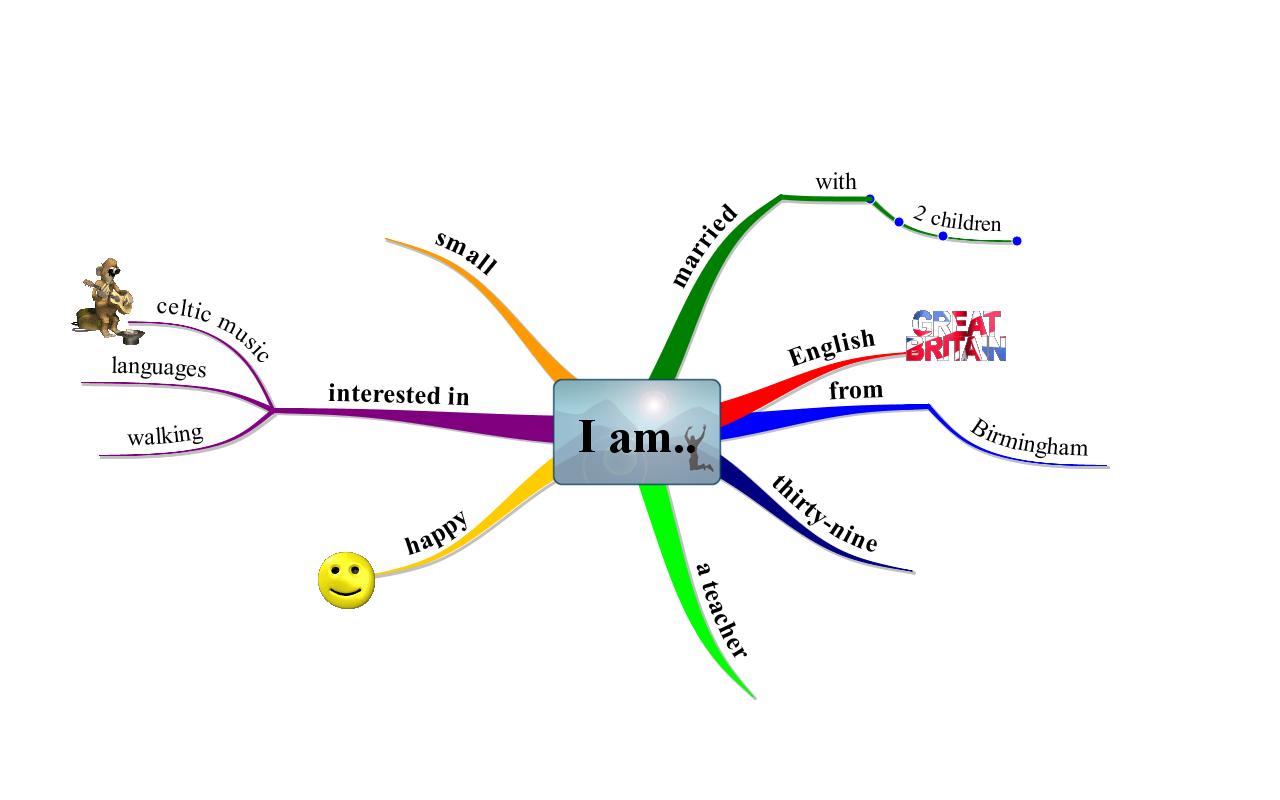 (DOCX) Language Learning and Mind Mapping - DOKUMEN.TIPS
