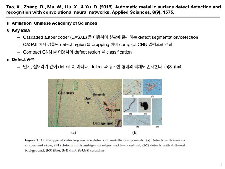 Automatic metallic surface defect detection and recognition with ... Automatic metallic surface defect detection and recognition with ...