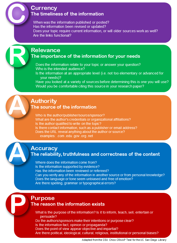 The PIGATE Blog For Grassroots Teacher Development the-pigate-blog-for-grassroots-teacher-development