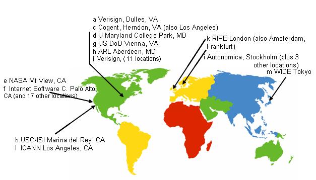 What is DNS server and how it works?