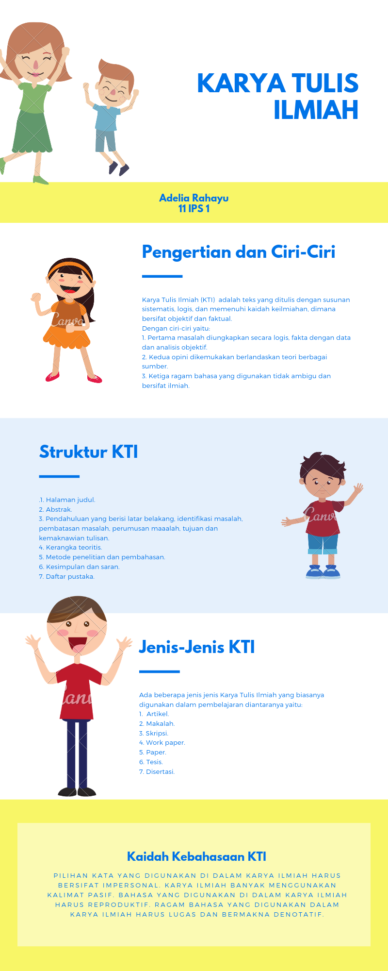 Contoh Infografis, Mind Map, dan Teks Resume Karya Ilmiah