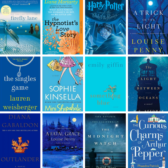 Musings of a Literary Wanderer: Top Ten Tuesday: Blue Covers
