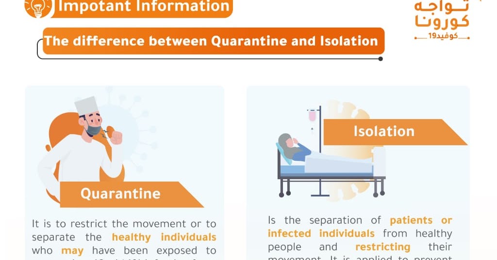 DIFFERENCE BETWEEN QUARANTINE AND ISOLATION