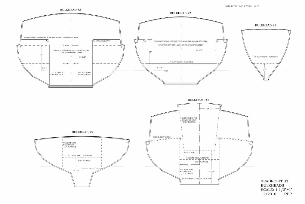 Larger Steel version of PARADOX | Page 2 | Boat Design Net