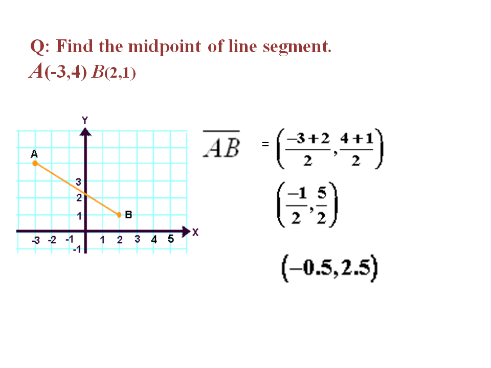 Math11: Chapter 5- Coordinate geometry of a straight line