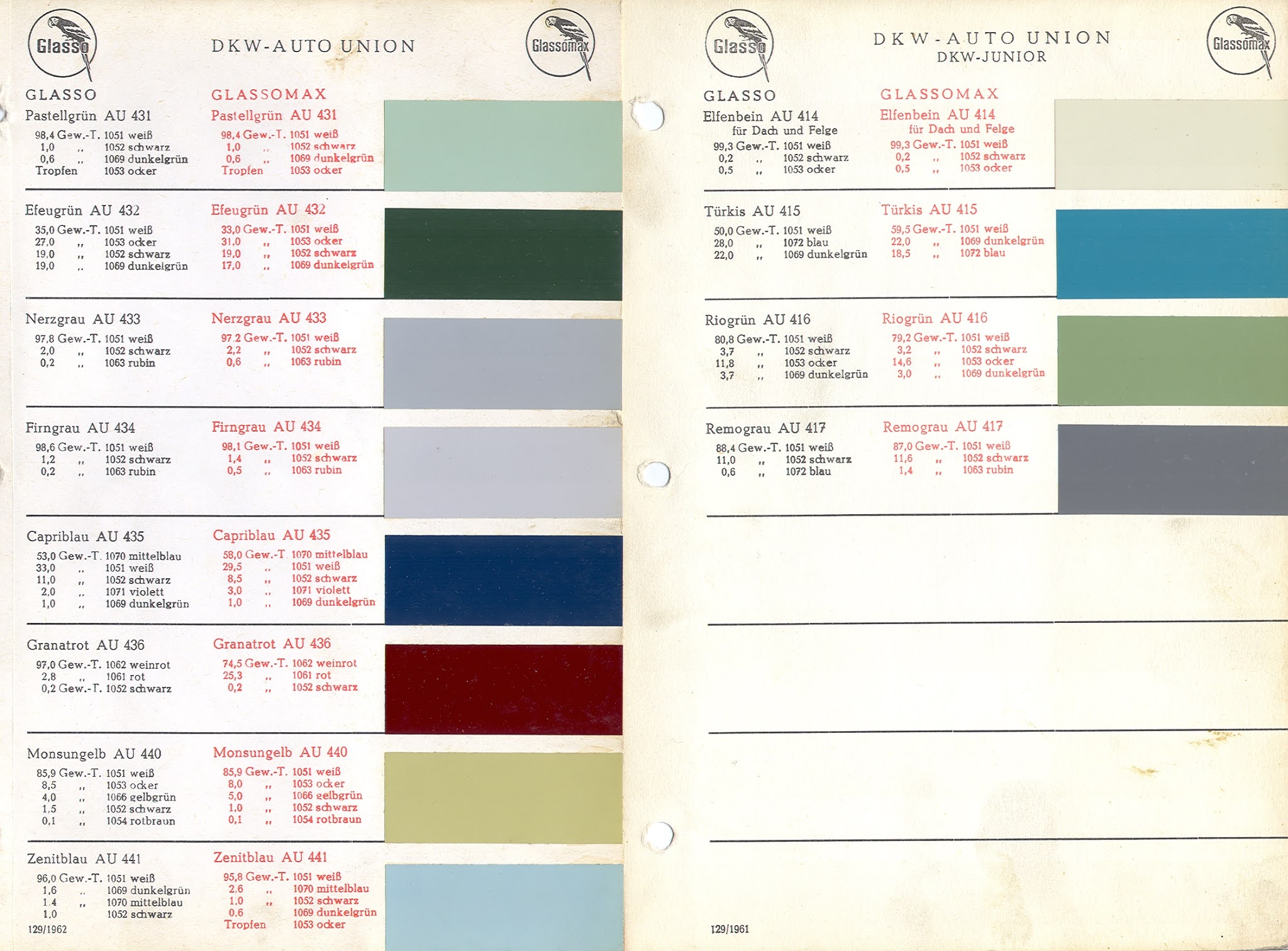 DKW Auto-Union Project: DKW Official Colour Pallette