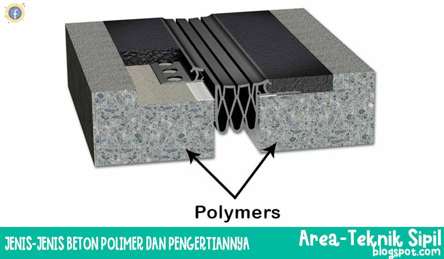Jenis-jenis Beton Polimer dan Penjelasannya ~ Area TEKNIK SIPIL