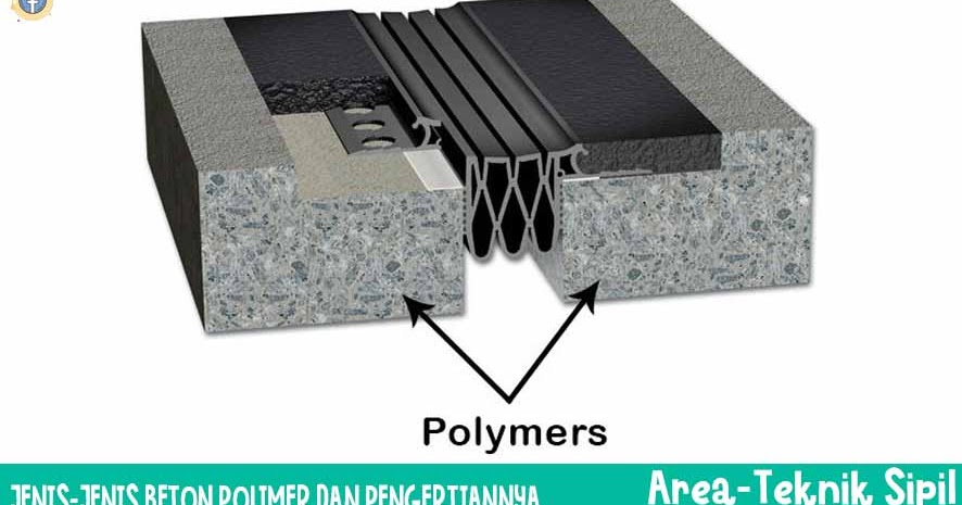 Jenis-jenis Beton Polimer dan Penjelasannya ~ Area TEKNIK SIPIL