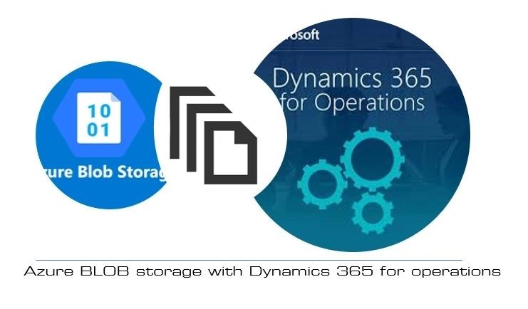 Azure BLOB storage with Dynamics 365 FnO X++