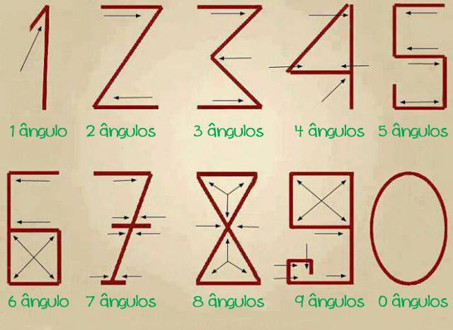 Clube De Matem tica Curiosidade clube-de-matem-tica-curiosidade