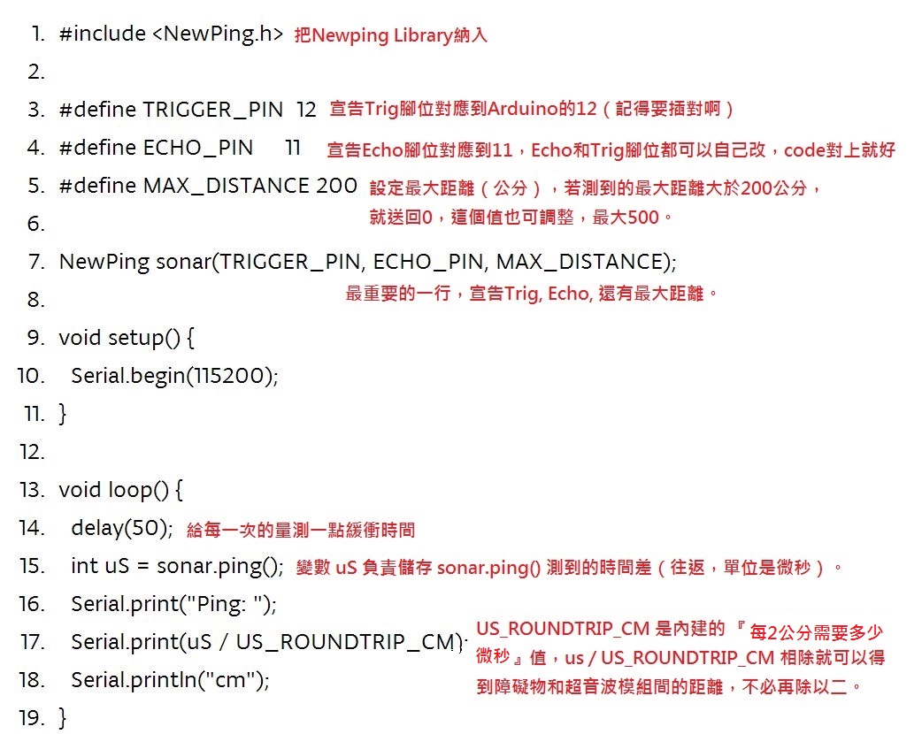 腦迴路啟動器 Brain Circuit Activator: 超音波模組HC-SR04與Arduino NewPing Library介紹