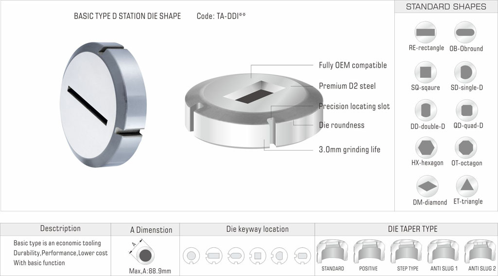 D STN Die-amada thick turret