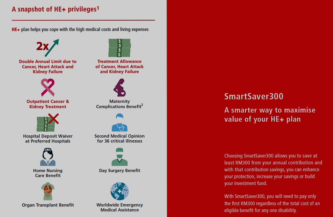 PRUDENTIAL TAKAFUL LINK: HEALTH ENRICH MEDICAL CARD