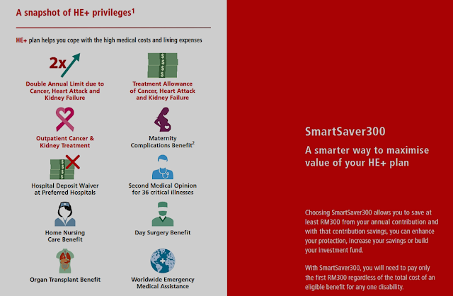 PRUDENTIAL TAKAFUL LINK: HEALTH ENRICH MEDICAL CARD