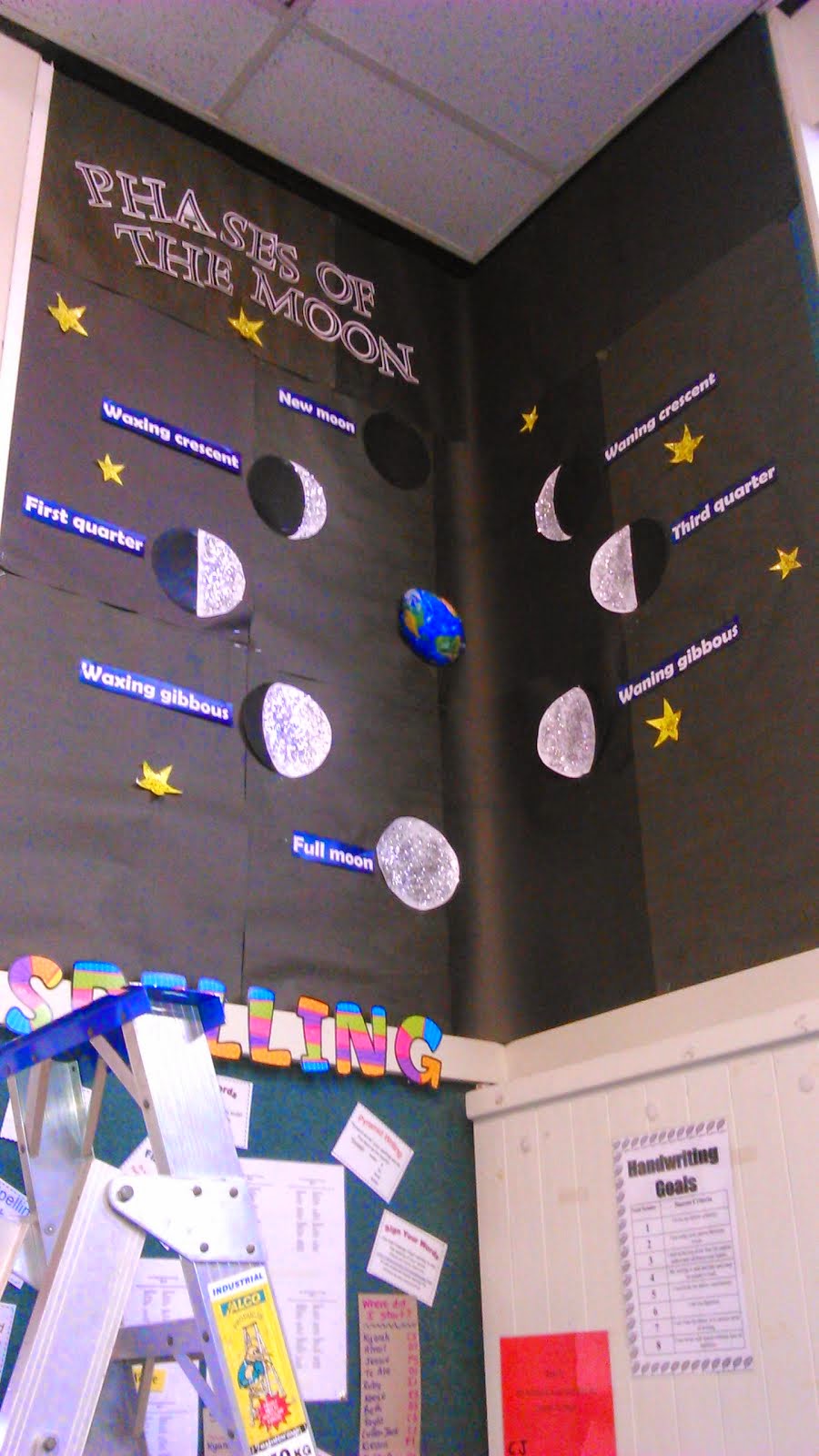 Space adventures in the classroom