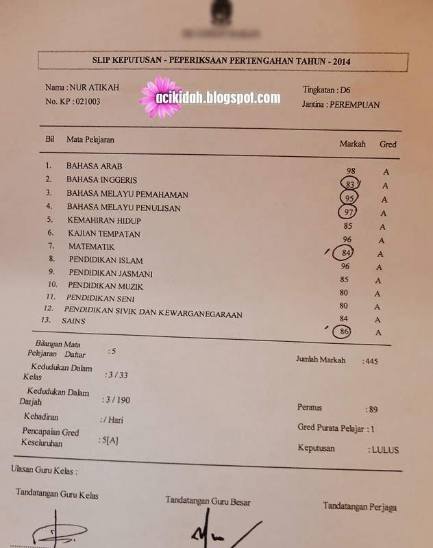 Hari Mengambil Report Card