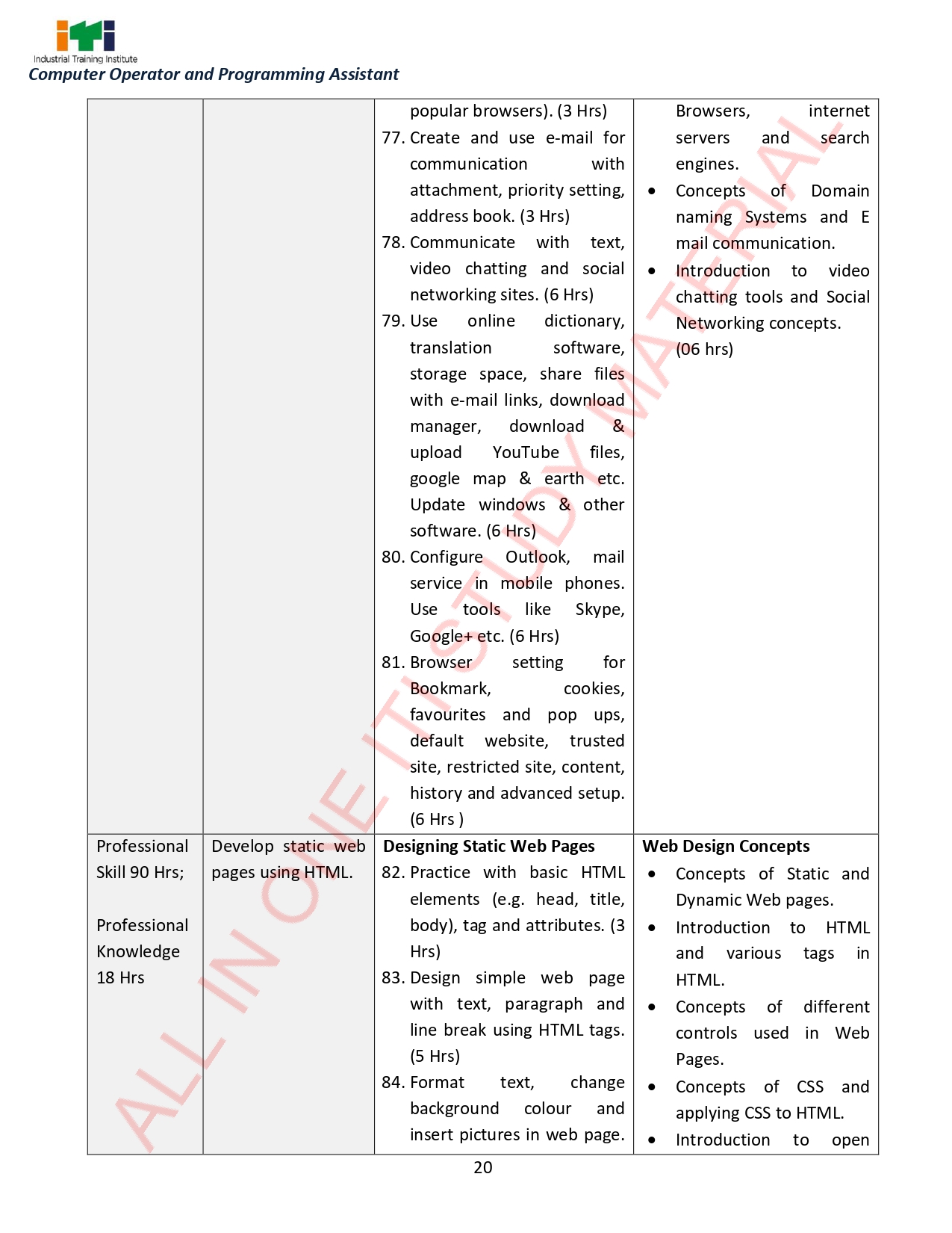 COPA Course Description