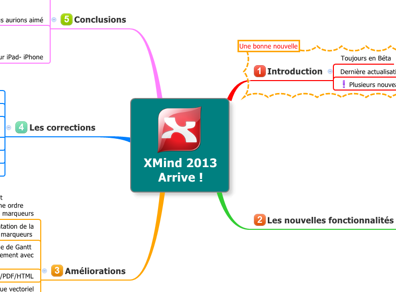 XMind 2013 arrive