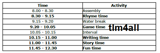 Bridge Course - Foundational literacy and Numeracy for the students of ...