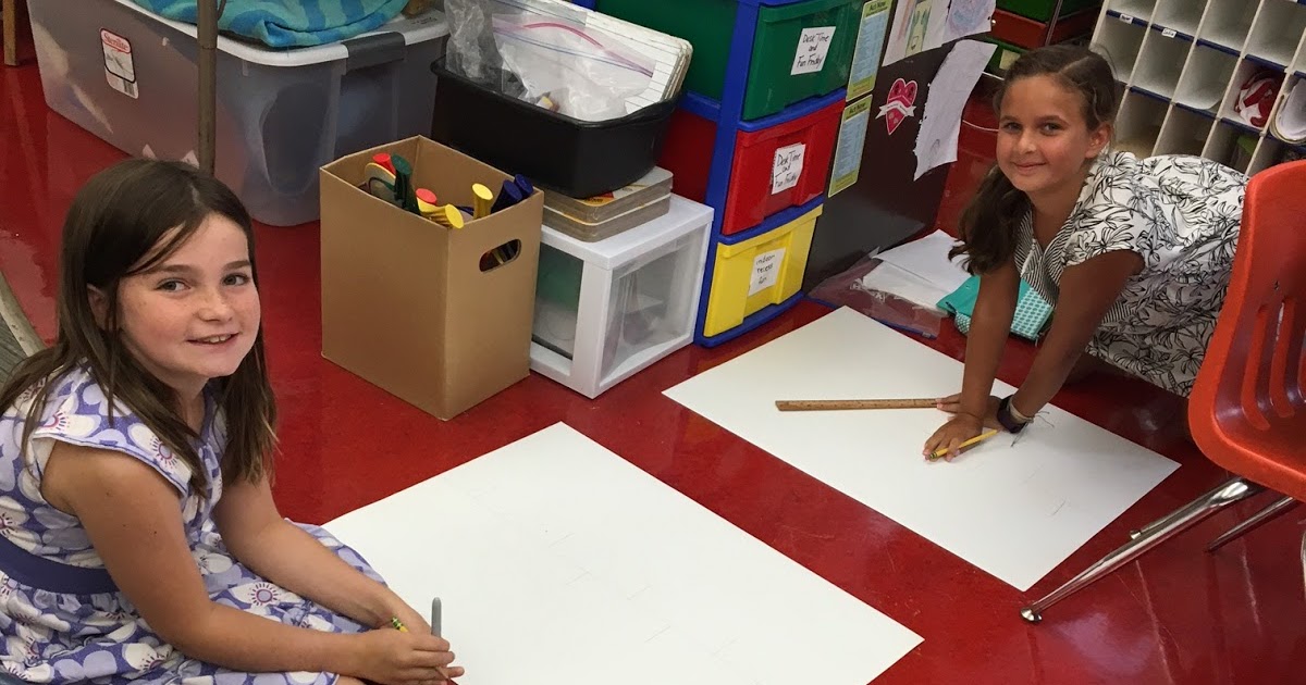 All About 3rd Grade 2017-2018 : All About Me Timeline Project