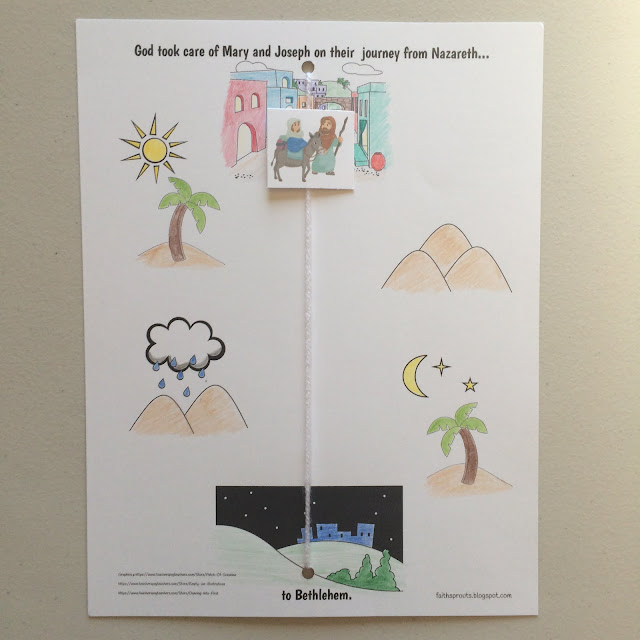 faith sprouts: Going to Bethlehem