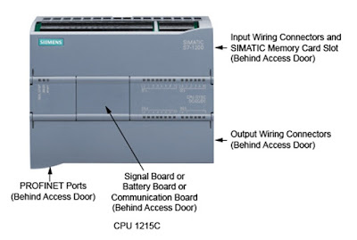 PLC Modules S7 1200 and S7 1500