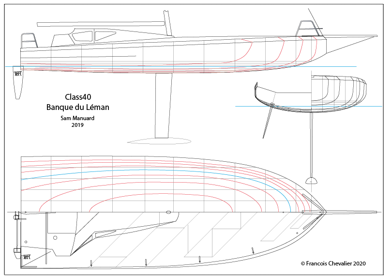 Chevalier Taglang: CLASS40 - DERNIERES ÉVOLUTIONS