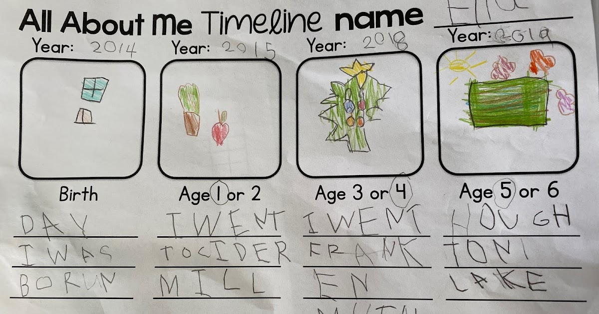 Kindergarten Adventures with Mrs. Gastmeier: Timeline Project - Homework!