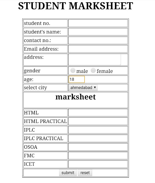 How to create Students marksheet in HTML